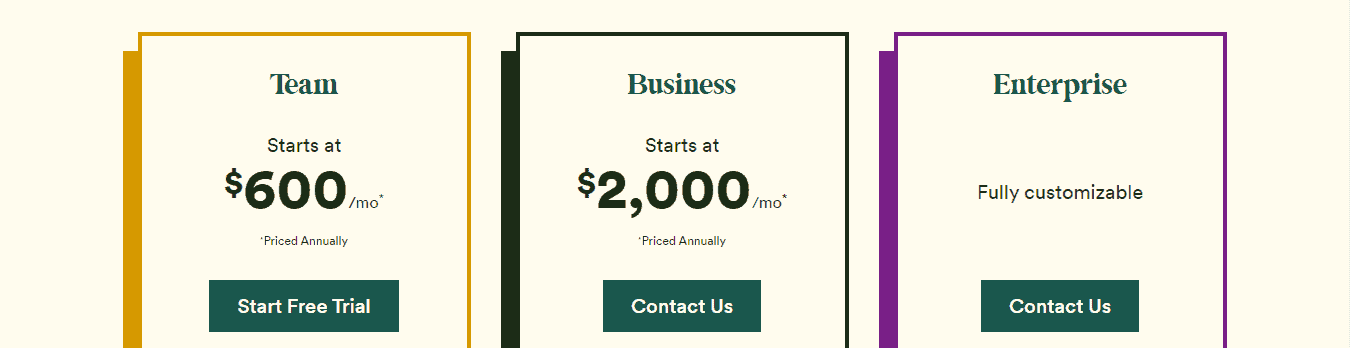 8 Best No Code App Builders (No Experience Needed) - Mike Stuzzi