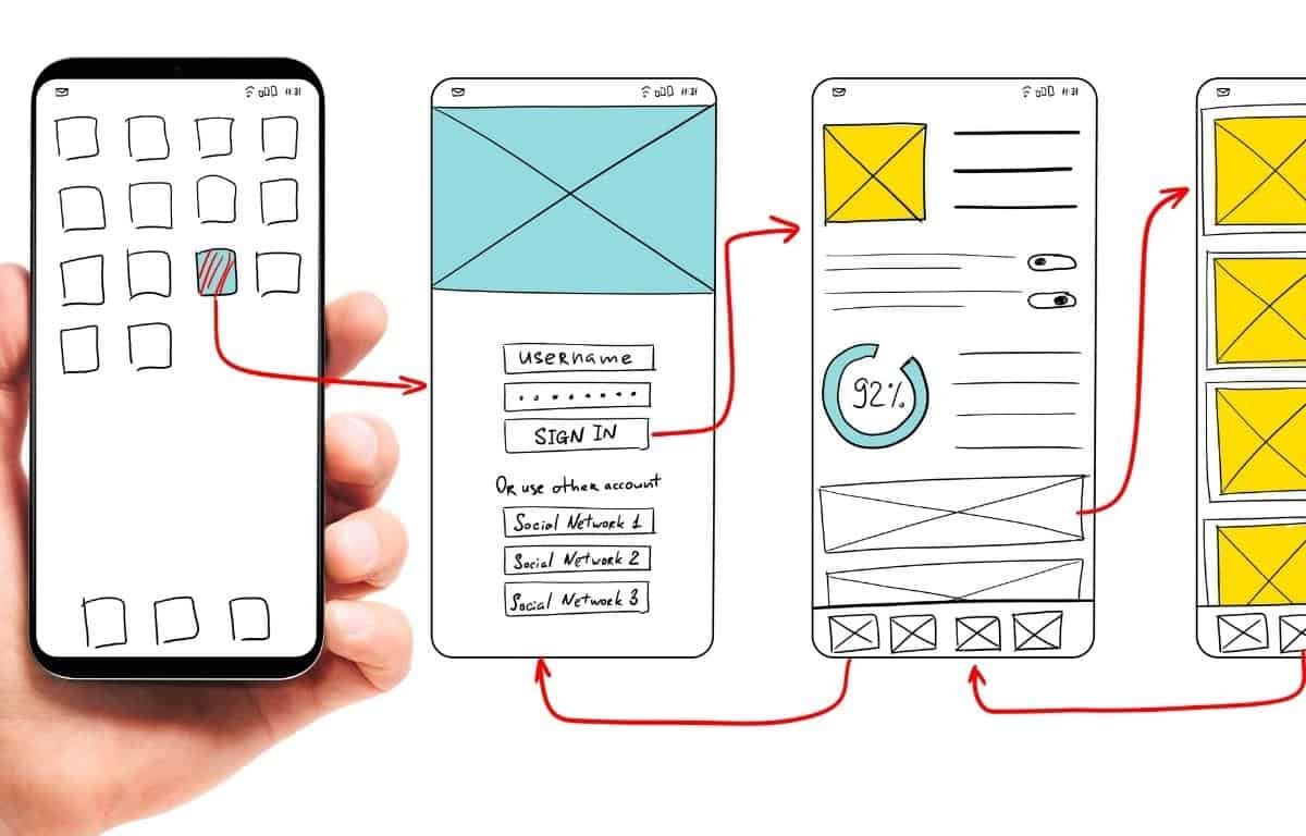 9 Steps to Create a Successful Mobile App - Mike Stuzzi