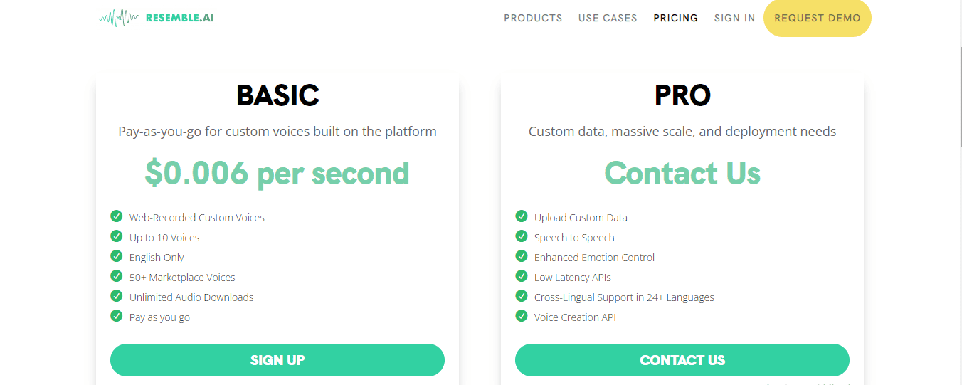 8 Best Ai Voice Generators Online Text To Speech Mike Stuzzi